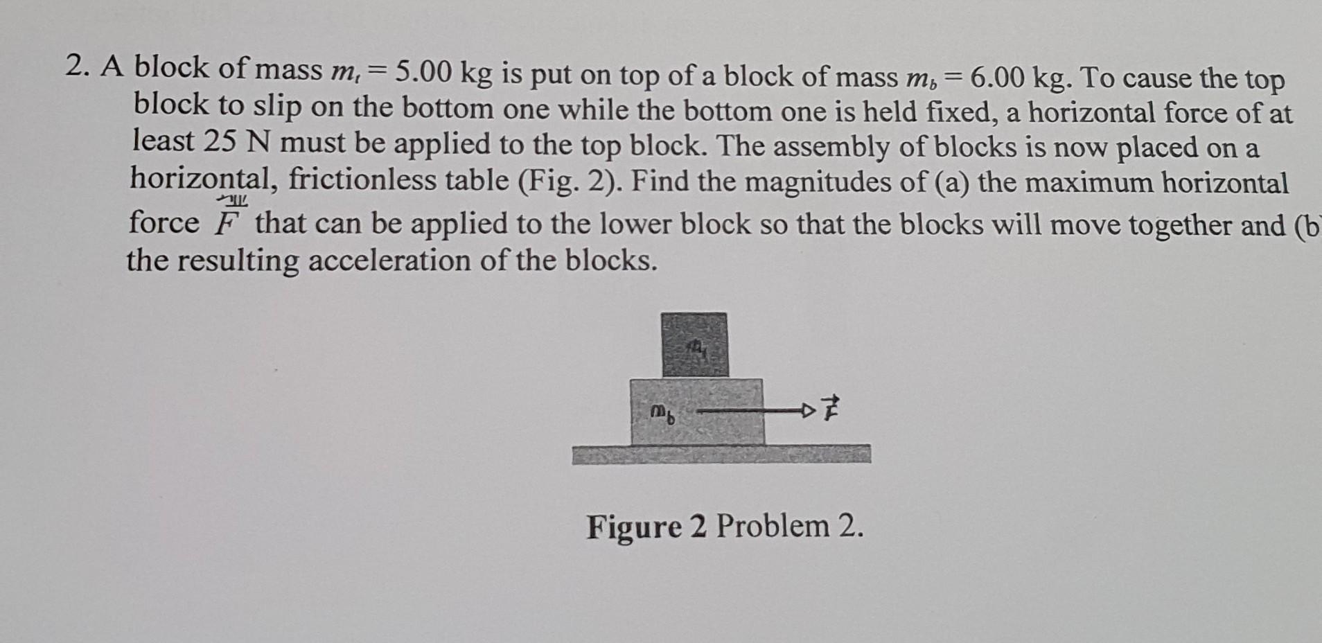 Solved 2. A block of mass mt=5.00 kg is put on top of a | Chegg.com