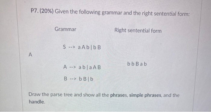 Solved P7.(20%) Given the following grammar and the right | Chegg.com