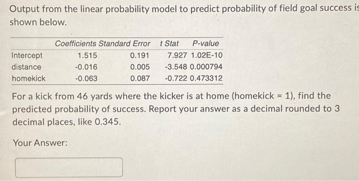 Solved Output from the linear probability model to predict | Chegg.com