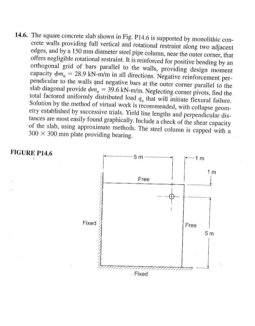 Solved 14.6. The square concrete slab shown in Fig. P14.6 is | Chegg.com