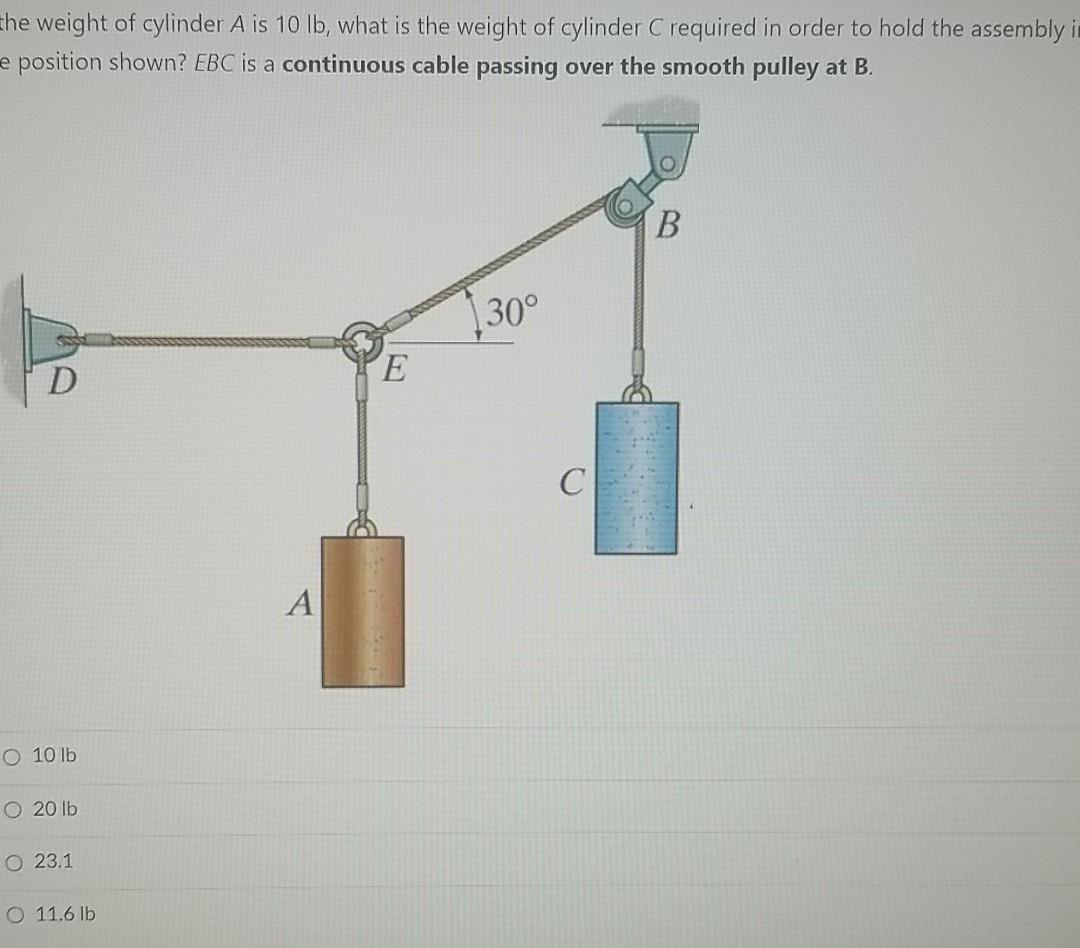 Solved the weight of cylinder A is 10 lb, what is the weight | Chegg.com
