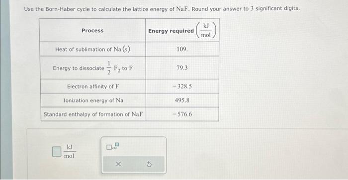 Solved Use the Born-Haber cycle to calculate the lattice | Chegg.com