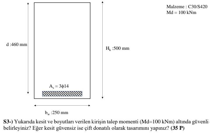 Solved Material: C30 / S420 Md = 100 kNm Determine whether | Chegg.com