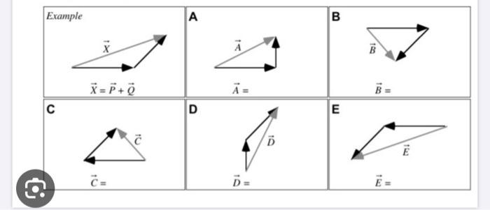 Solved 4. Add the 3 following vectors together pictorially. | Chegg.com