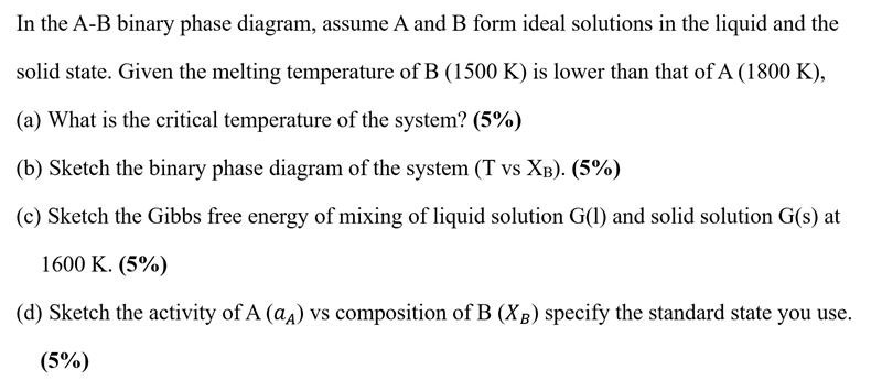 Solved In the A-B ﻿binary phase diagram, assume A and B | Chegg.com