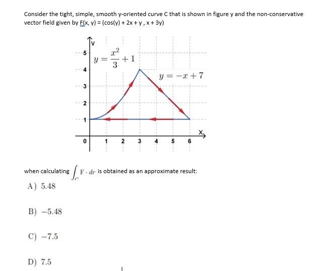 Solved Consider the tight, simple, smooth y-oriented curve C | Chegg.com