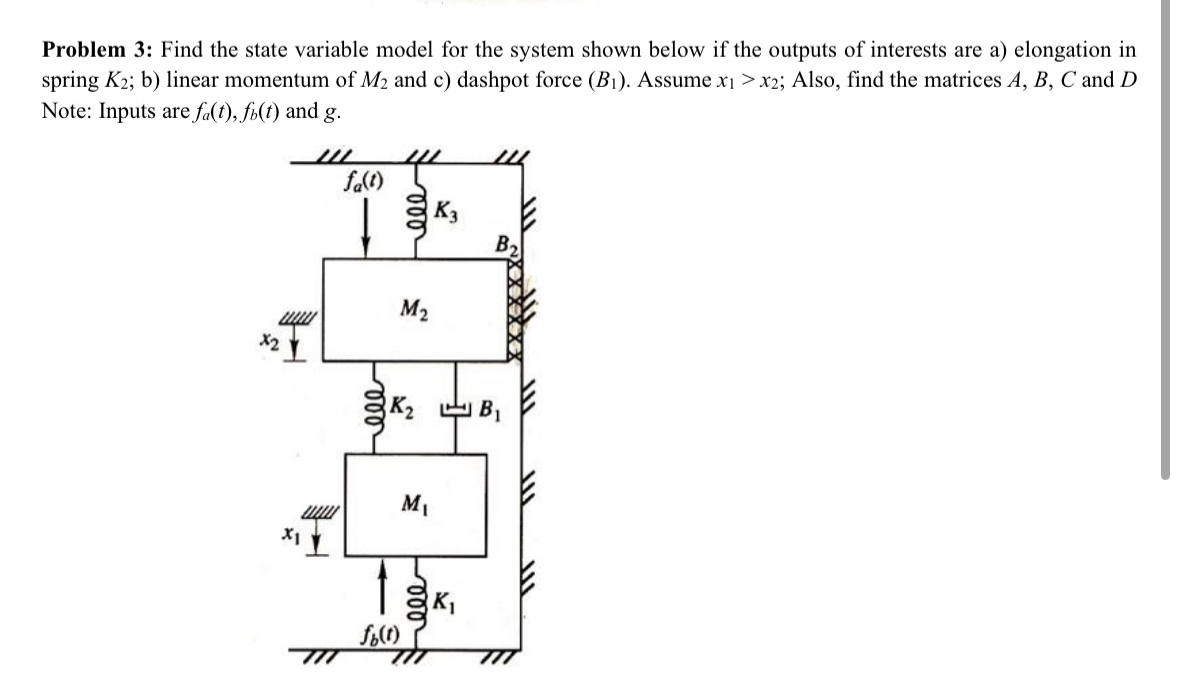 Solved Problem 3: Find the state variable model for the | Chegg.com
