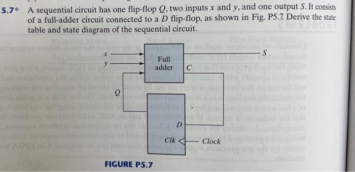 Solved 7* A sequential circuit has one flip-flop Q, two | Chegg.com