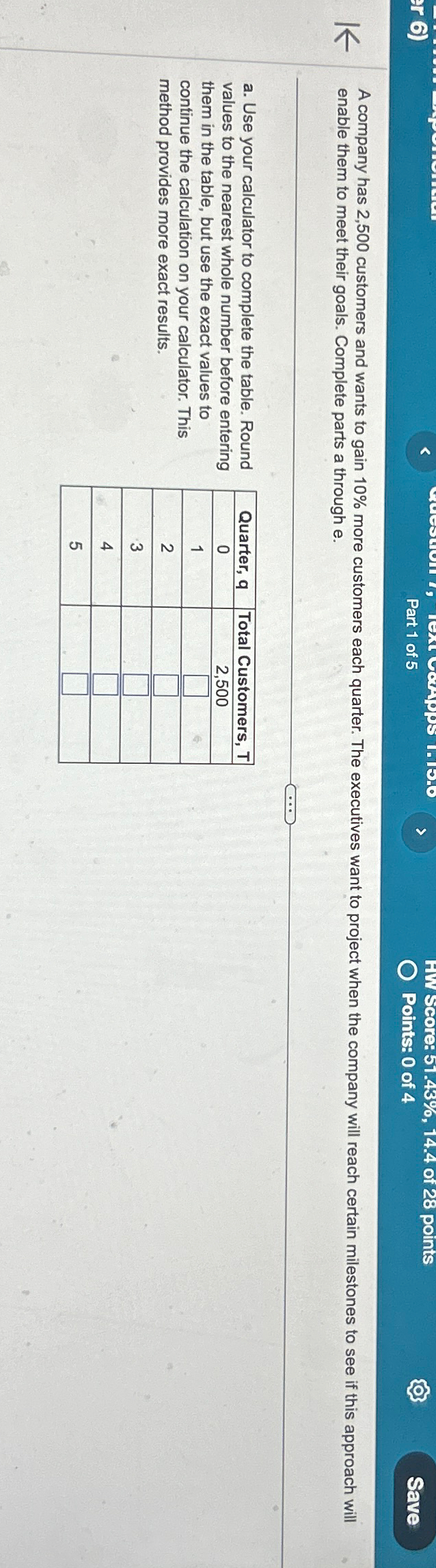 Solved Part 1 ﻿of 5Points: 0 ﻿of 4enable them to meet their | Chegg.com