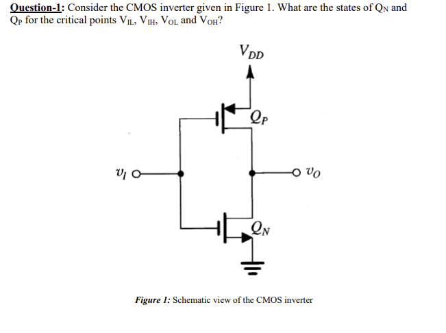 Solved Question-1: Consider the CMOS inverter given in | Chegg.com