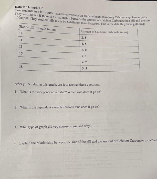 Solved Homework 1: Metric Review and Graphung After you have | Chegg.com
