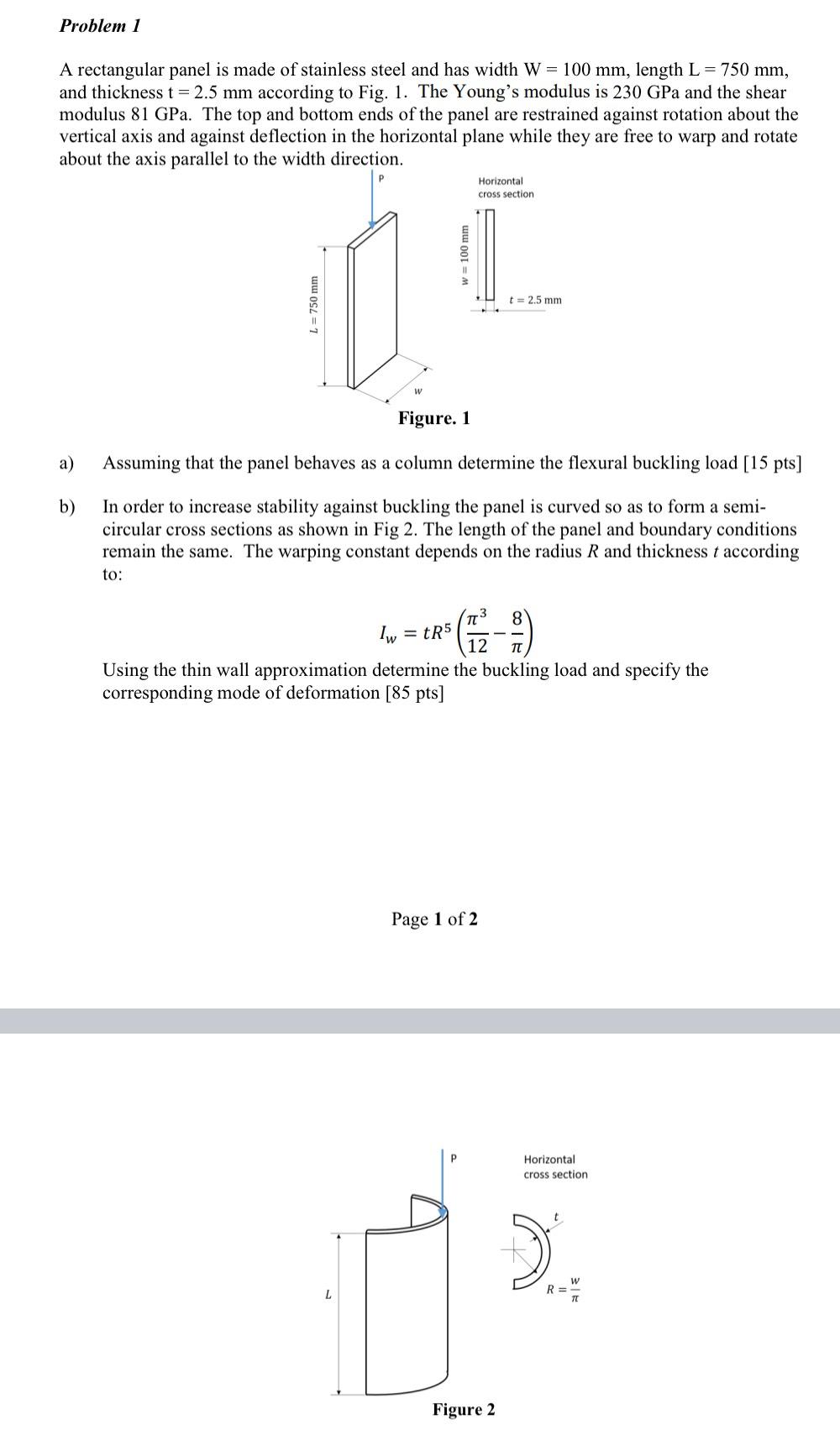 Solved Problem 1A rectangular panel is made of stainless | Chegg.com