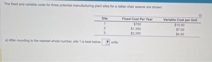 Solved The fixed and variable costs for three potential | Chegg.com