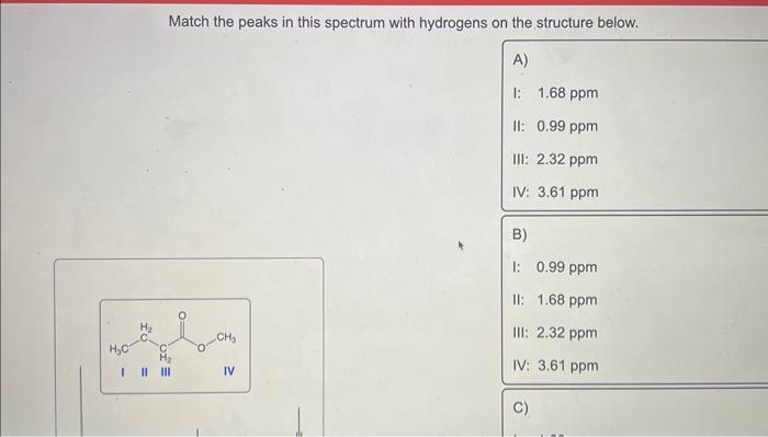 Solved Match the peaks in this spectrum with hydrogens on | Chegg.com