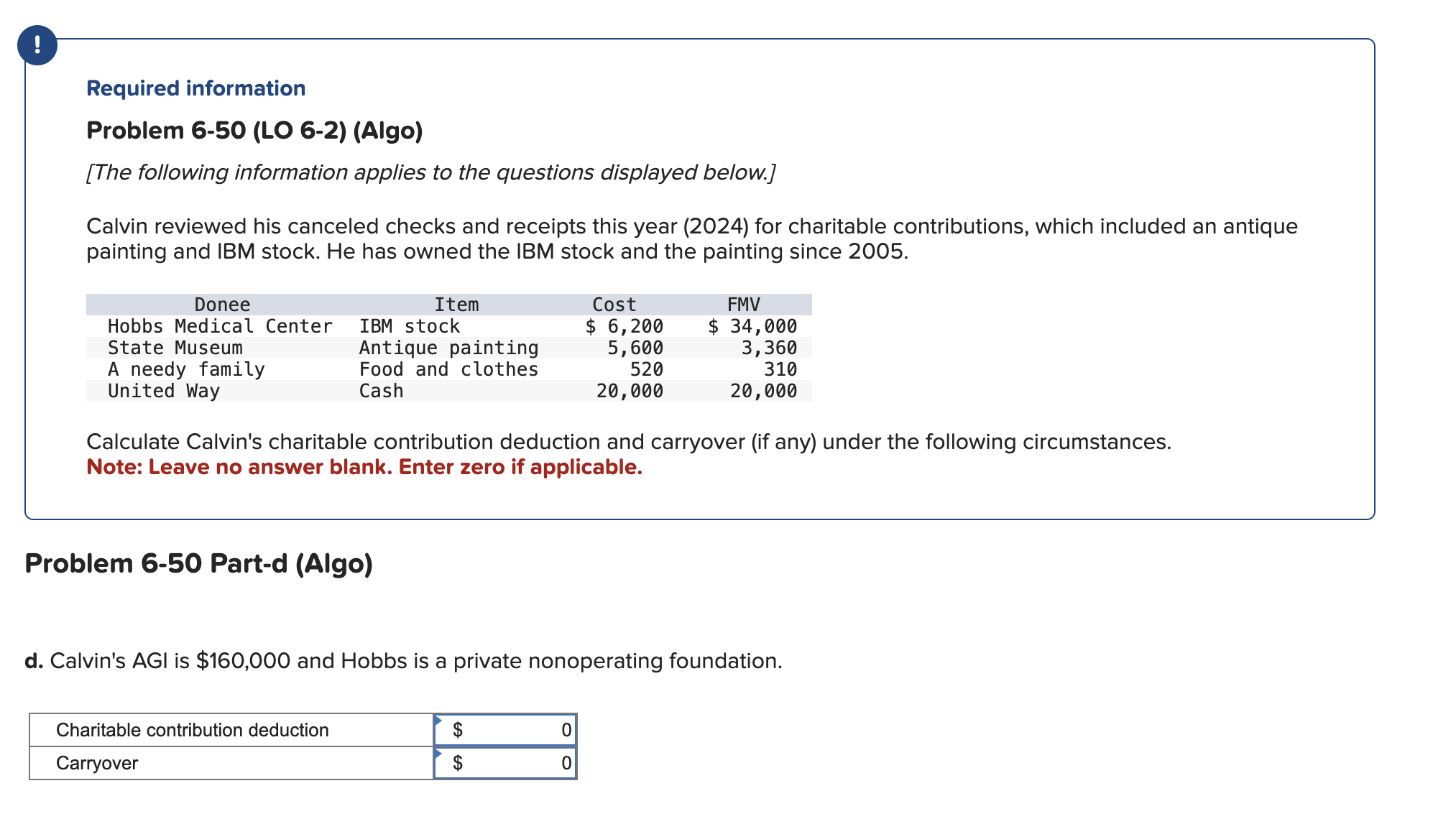 Solved !Required informationProblem 6-50 (LO 6-2) (Algo)[The | Chegg.com