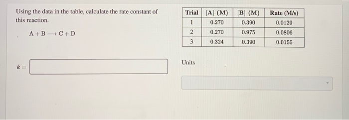 Solved Trial Using the data in the table, calculate the rate | Chegg.com