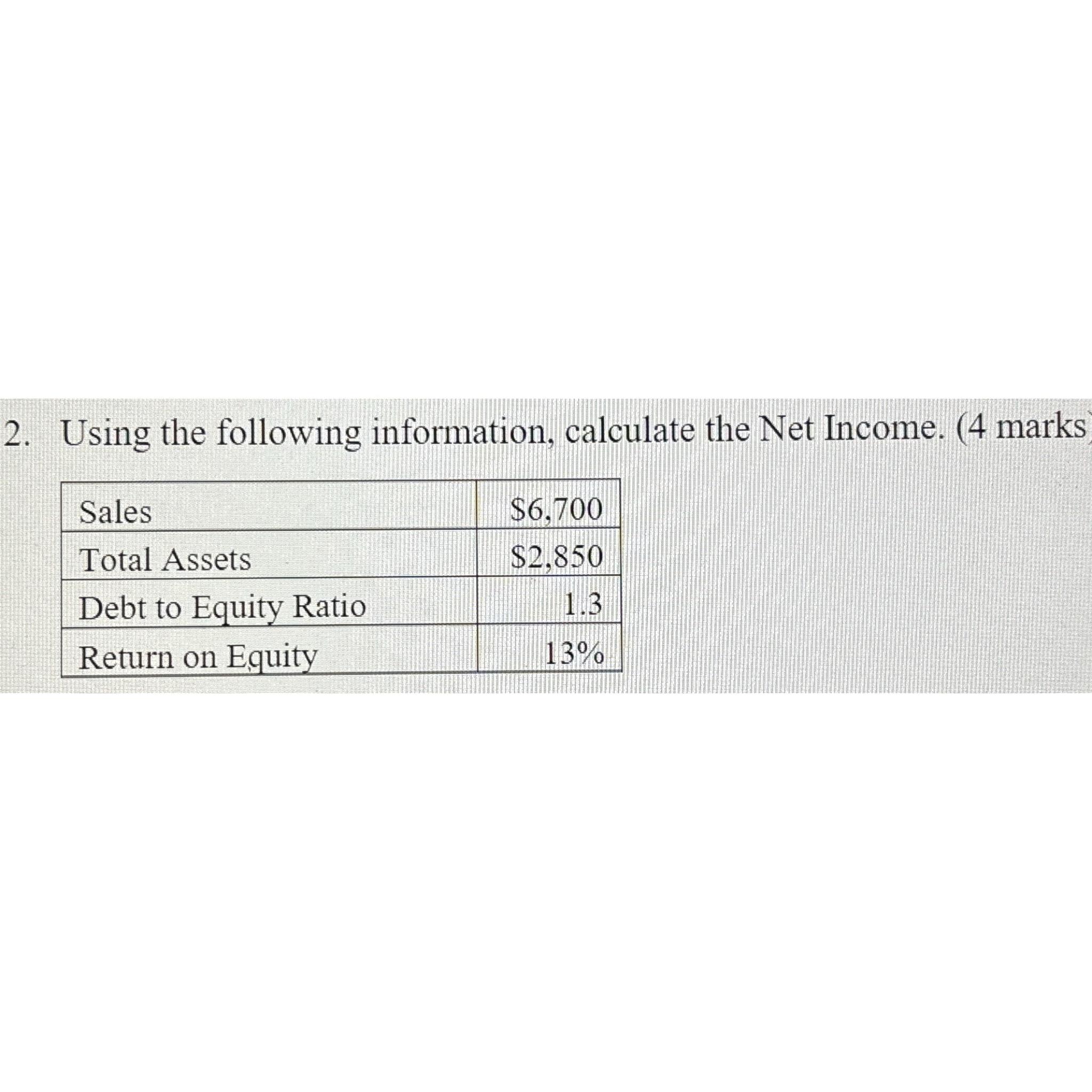 Solved Using the following information, calculate the Net | Chegg.com