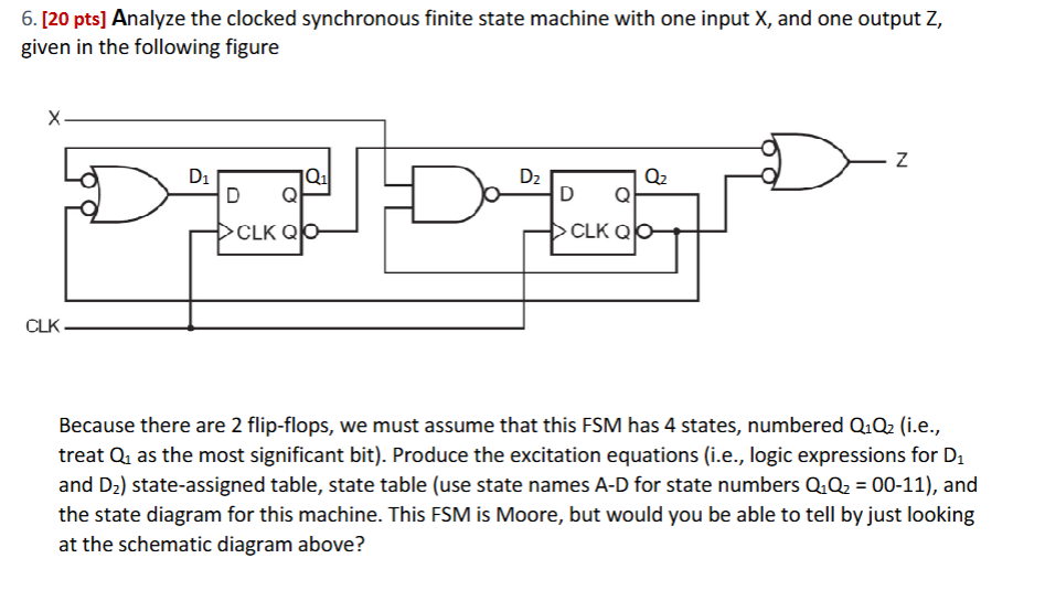 Solved Analyze the clocked synchronous finite state machine | Chegg.com