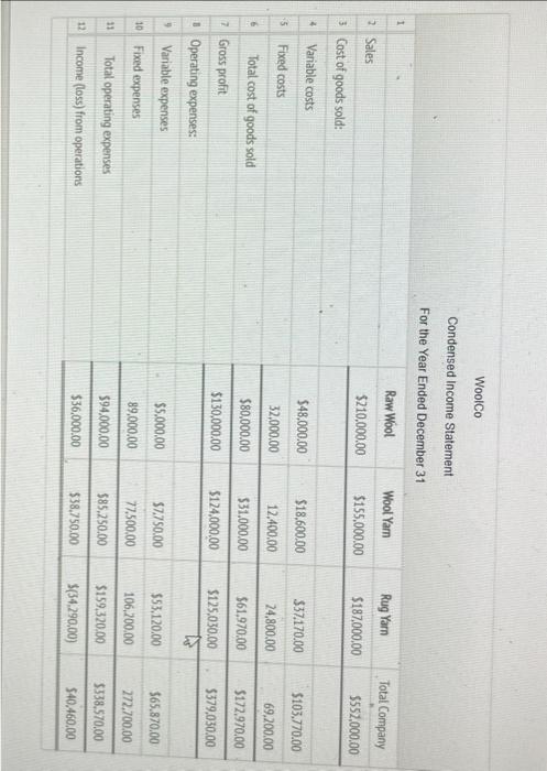 Mastery Problem: Differential Analysis, Product | Chegg.com