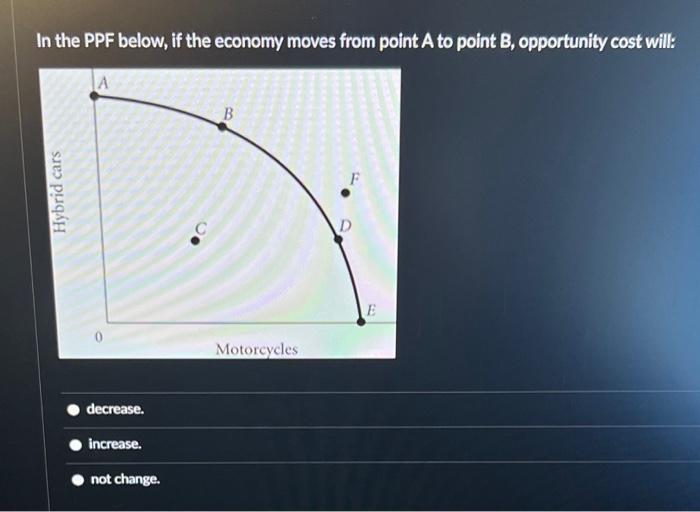 Solved In the PPF below, if the economy moves from point A | Chegg.com