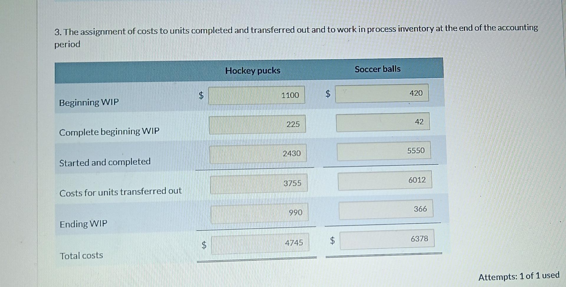 Solved 3. The assignment of costs to units completed and | Chegg.com