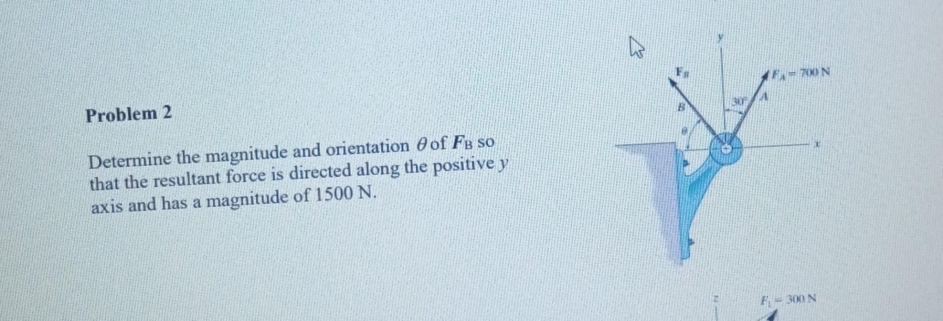 Solved Determine The Magnitude And Orientation θ Of Fb So