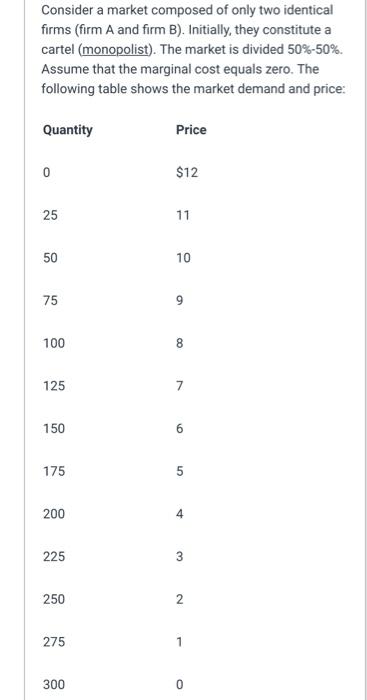 Solved 1. Compute the equilibrium firm A's profits if both | Chegg.com