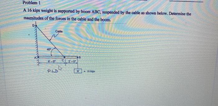 Solved Problem 1 A 16 kips weight is supported by boom ABC, | Chegg.com