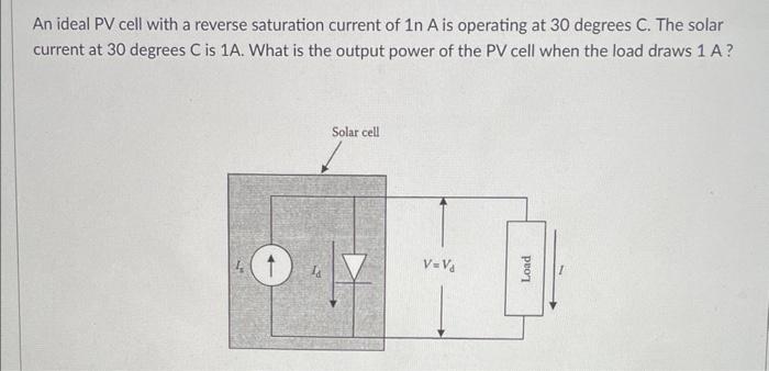 Solved An ideal PV cell with a reverse saturation current of | Chegg.com