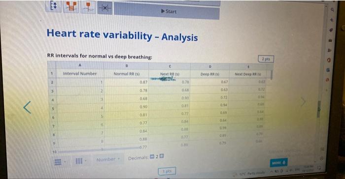 Solved Heart rate variability - Analysis RR Intervals for | Chegg.com