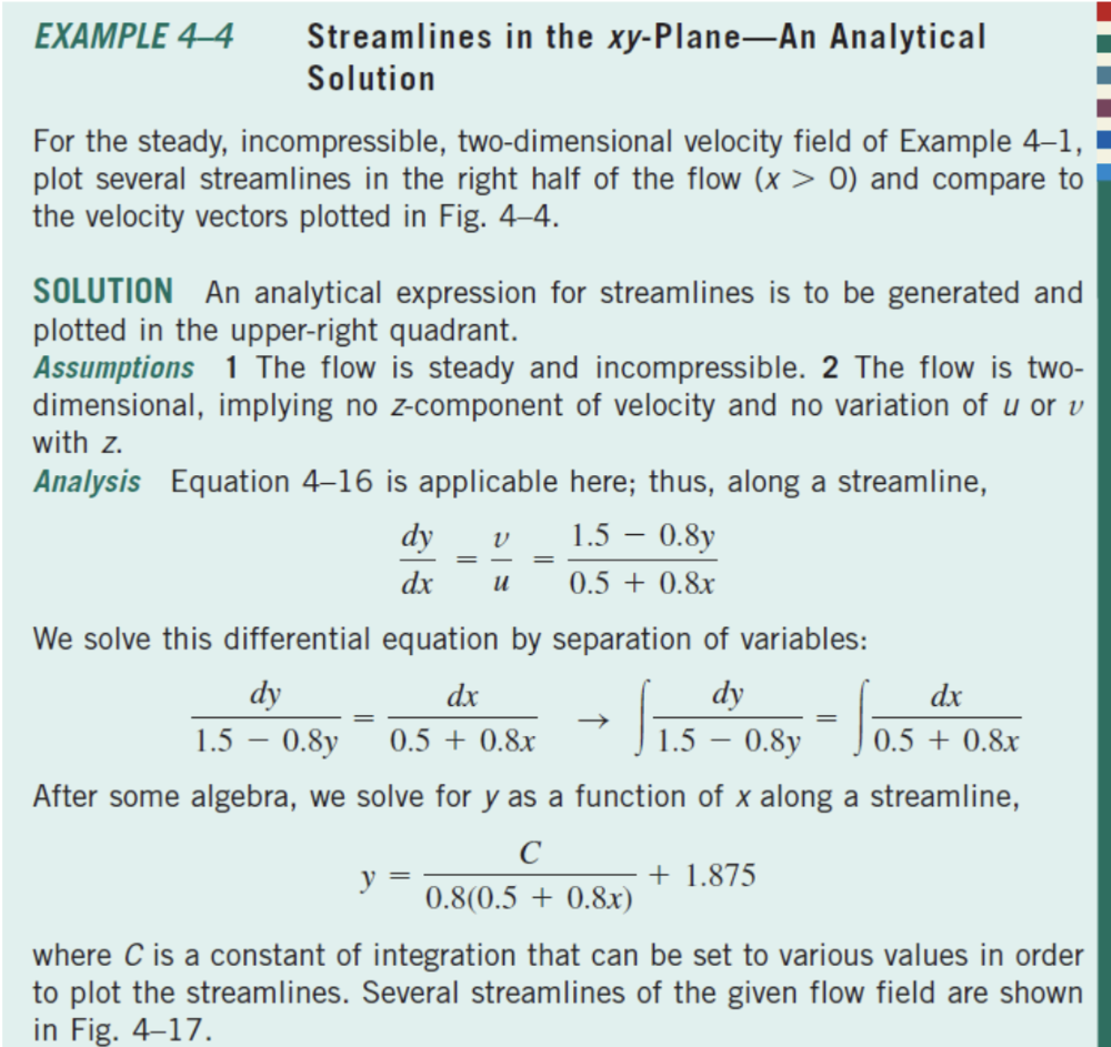 Solved EXAMPLE 4-4 ﻿Streamlines in the xy-Plane-An | Chegg.com