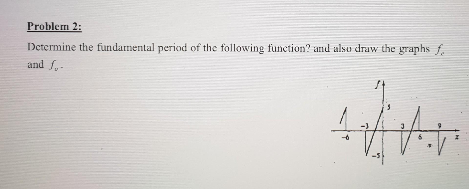 Solved Problem 2: Determine the fundamental period of the | Chegg.com