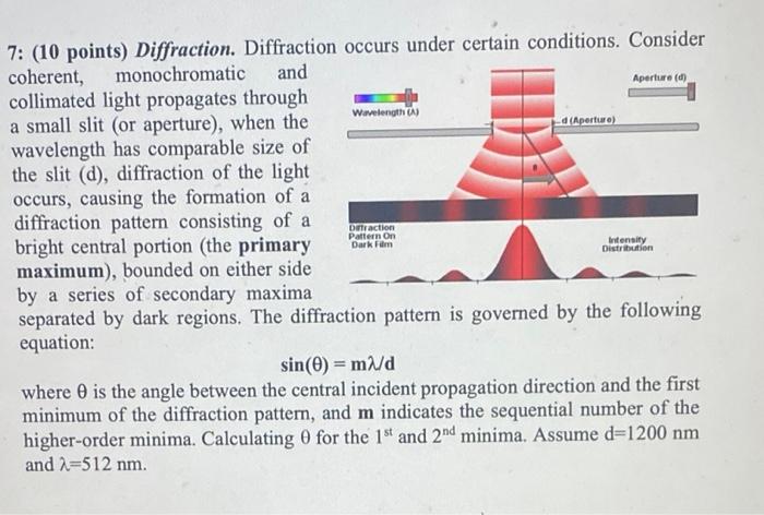 Solved 7: (10 points) Diffraction. Diffraction occurs under | Chegg.com