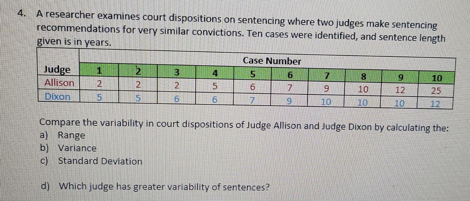 Solved 4. A researcher examines court dispositions on | Chegg.com
