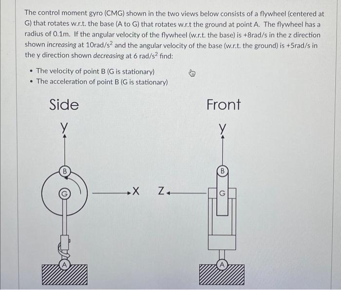 Solved The control moment gyro (CMG) shown in the two views | Chegg.com