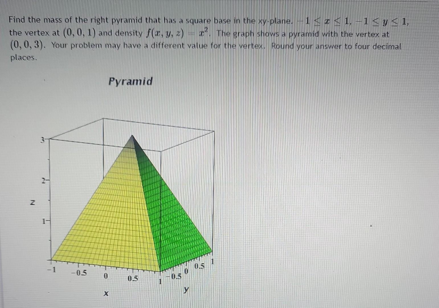 Solved Find the mass of the right pyramid that has a square | Chegg.com