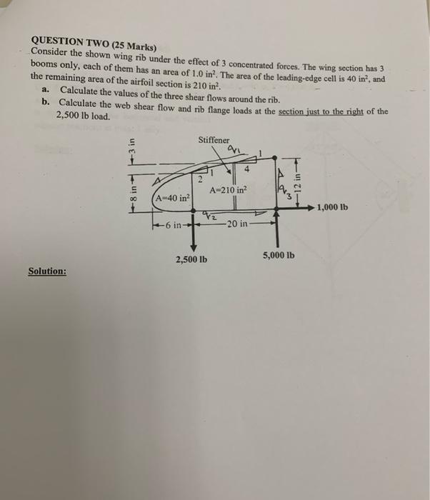 Solved QUESTION TWO (25 Marks) Consider the shown wing rib | Chegg.com