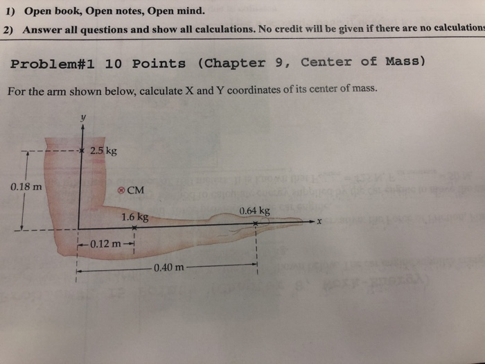 Solved 1) Open book, Open notes, Open mind. 2) Answer all | Chegg.com
