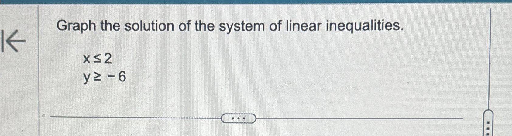 Solved Graph the solution of the system of linear | Chegg.com
