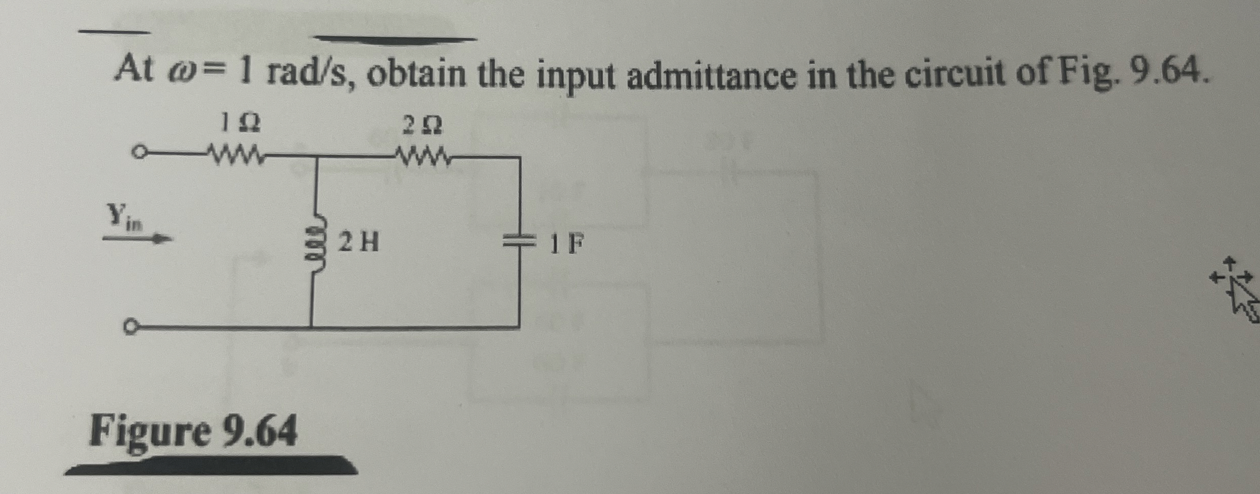 At ω=1rads, ﻿obtain the input admittance in the | Chegg.com