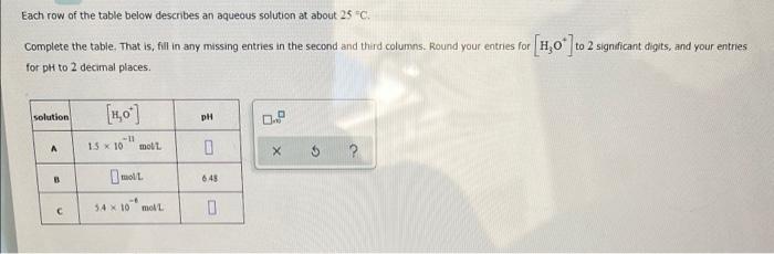 Solved Each row of the table below describes an aqueous | Chegg.com
