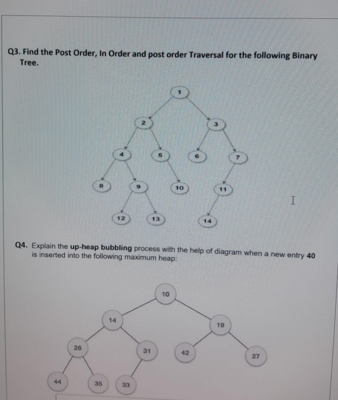 Solved Q3. ﻿Find the Post Order, In Order and post order | Chegg.com