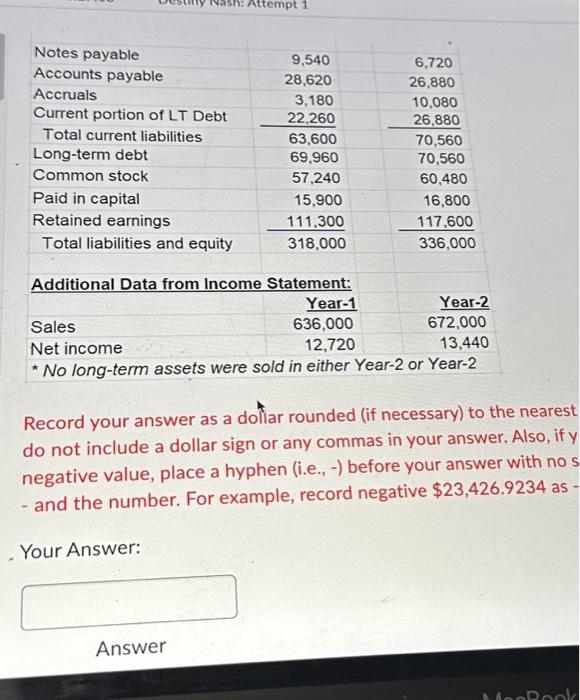 Solved Using the financial data in the table below, compute | Chegg.com