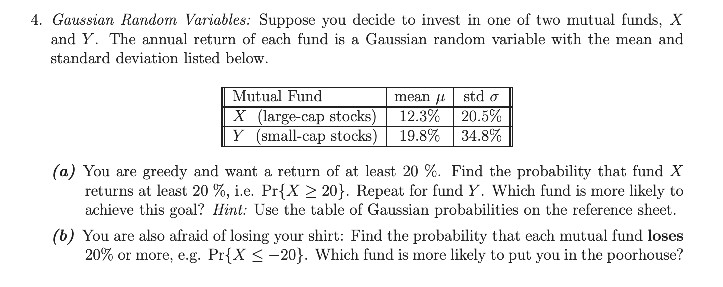 Solved 4. Gaussian Random Variables: Suppose you decide to | Chegg.com