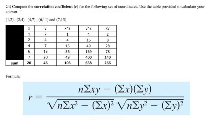 Solved 24) Compute the correlation coefficient (r) for the | Chegg.com