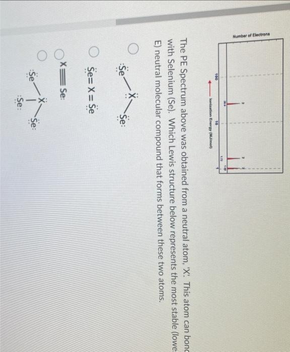 Solved The PE Spectrum above was obtained from a neutral | Chegg.com