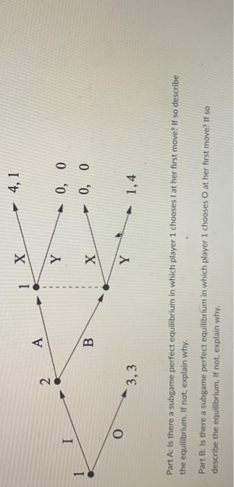 Solved Part A: Is there a subgame perfect equilibrium in | Chegg.com