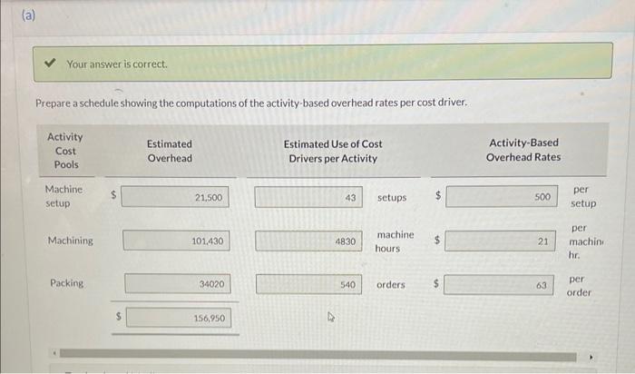 Solved Flynn Industries has three activity cost pools and | Chegg.com