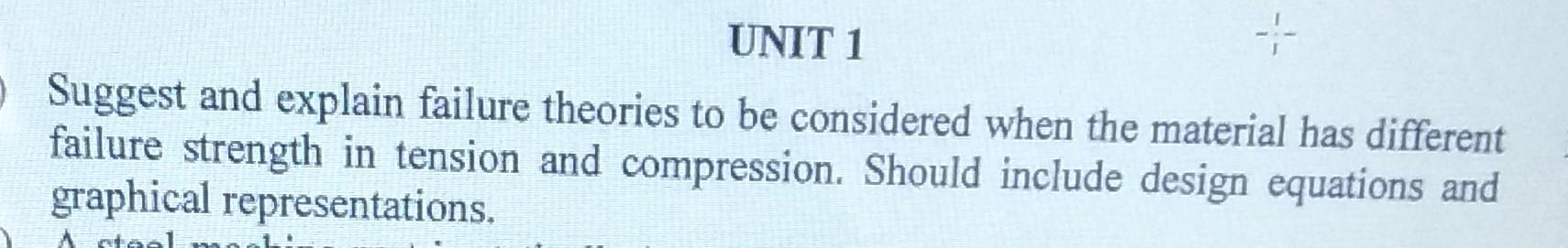 Solved Suggest and explain failure theories to be considered | Chegg.com