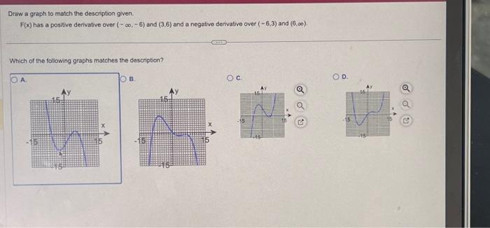 Solved Draw a graph to match the description given. F(x) has | Chegg.com